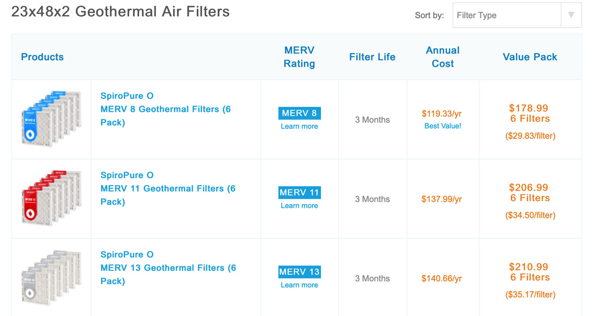 23x48x2 Geothermal Furnace / Air Filters - On Sale Now!