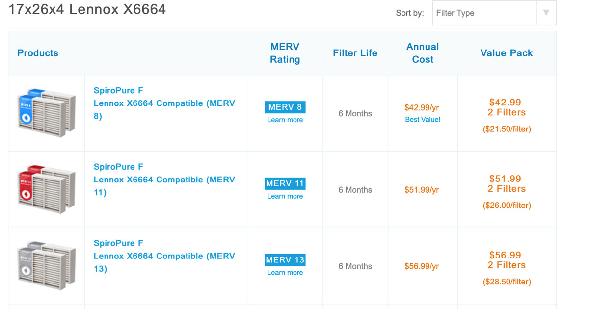 Lennox Furnace Filter Size By Model Number