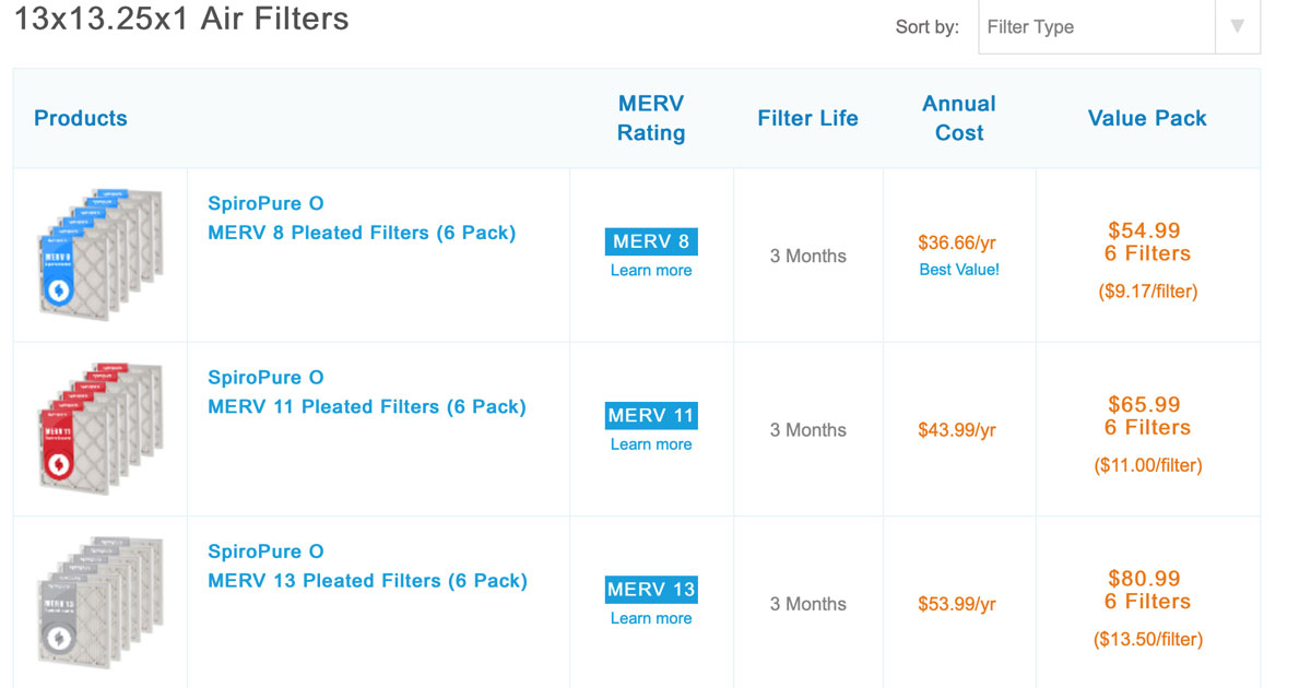 13x13.25x1 Air Filters (MERV 8, 11, and 13) - On Sale!