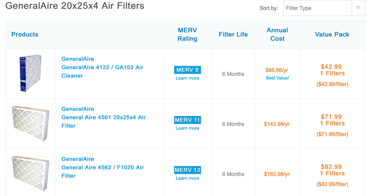 GeneralAire 20x25x4 Media Air Filters - ON SALE NOW!