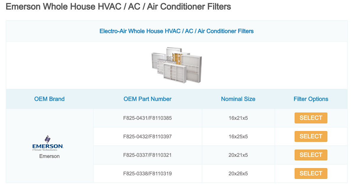 Emerson Furnace Filters / AC Filters