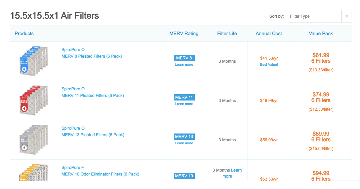 15.5x15.5x1 Air Filters (MERV 8, 11, and 13) - On Sale!