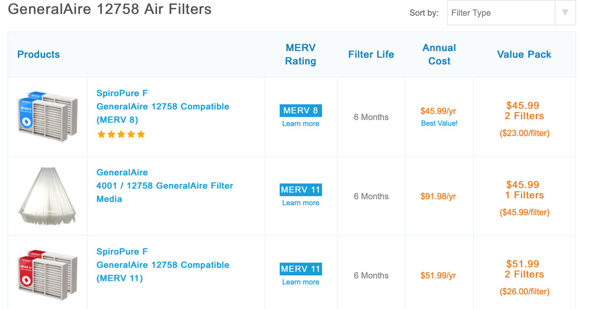 GeneralAire 12758 Replacement Air Filters - On Sale Now!